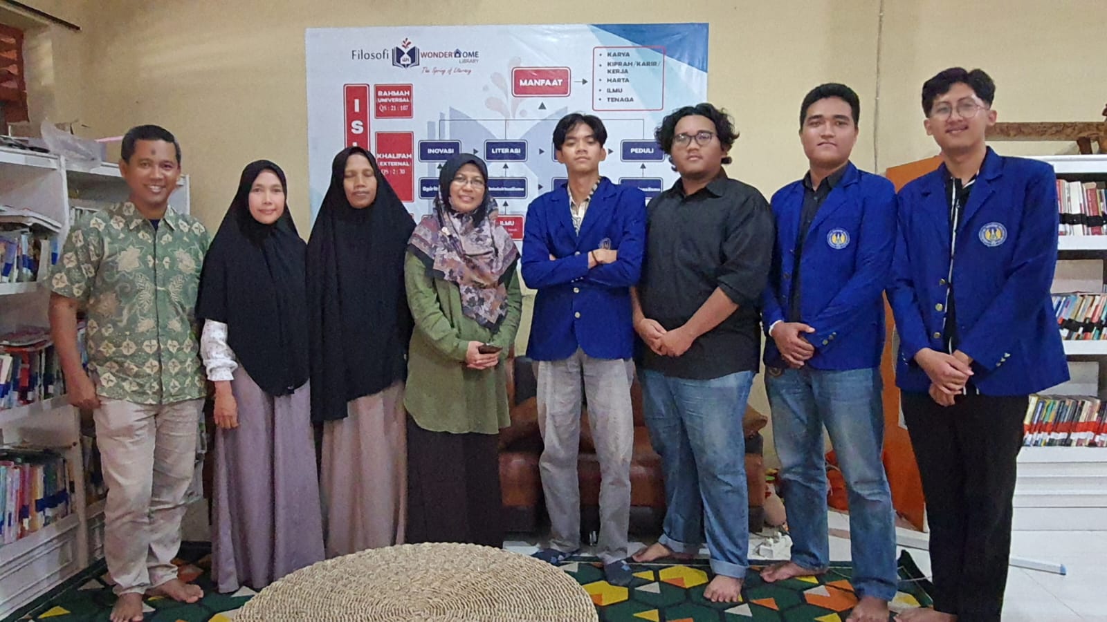 PRAKTIK KONSENTRASI MAHASISWA PNF FIPP UNY | Wonderhome Library